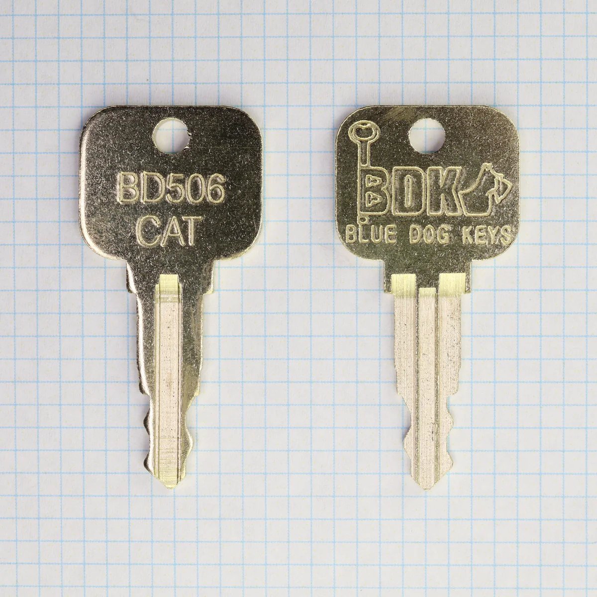 Equipment / Machinery – Page 4 – Blue Dog Keys