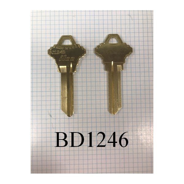 Restricted – Blue Dog Keys