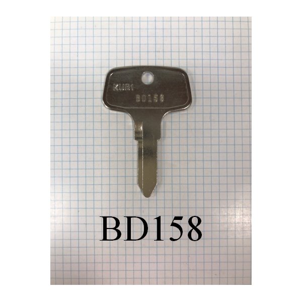 BD158 – Blue Dog Keys