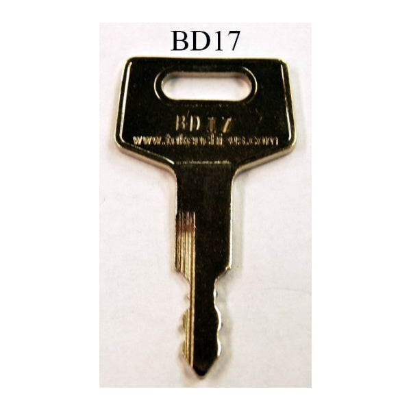 BD17 – Blue Dog Keys