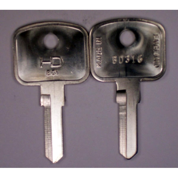 Equipment / Machinery – Blue Dog Keys