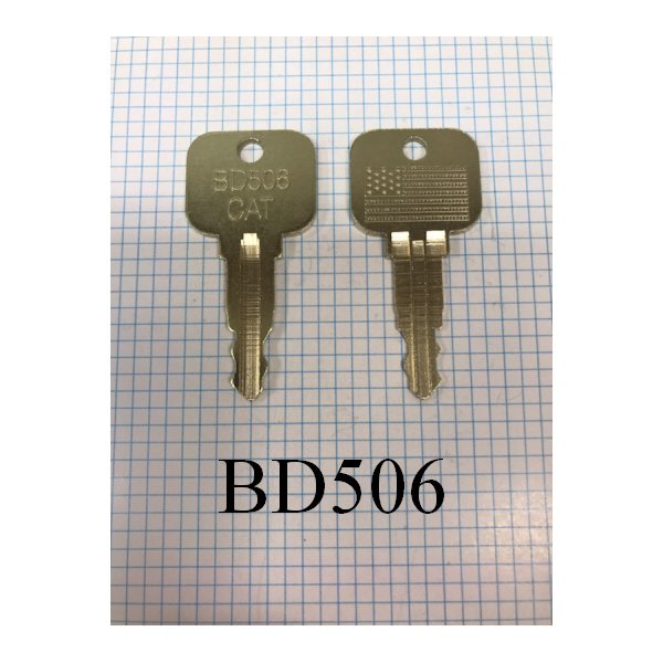 Equipment / Machinery – Blue Dog Keys