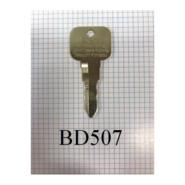 Blue Dog Originals – Blue Dog Keys