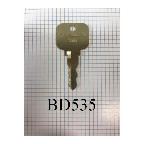 Blue Dog Originals – Blue Dog Keys