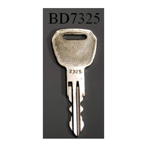 BD7325 – Blue Dog Keys