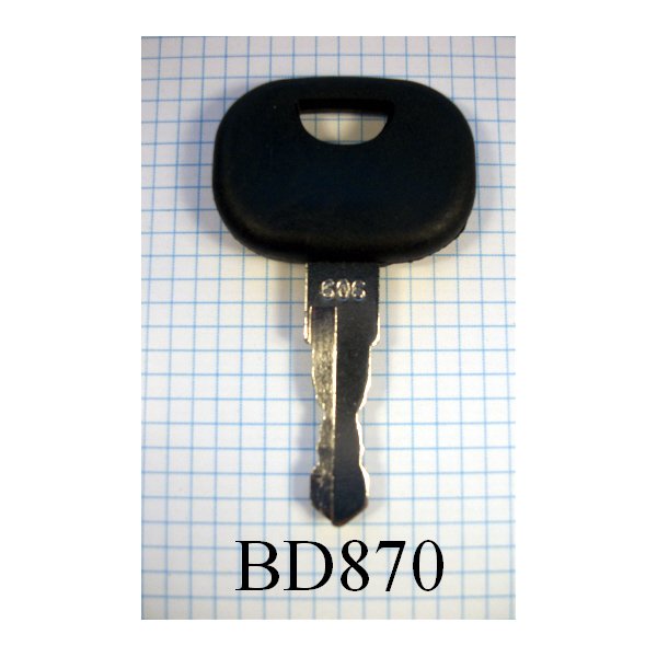 Equipment / Machinery – Page 2 – Blue Dog Keys