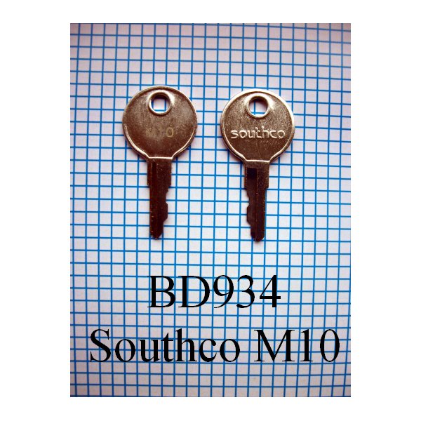 Panel / Cap / Hitch Lock – Blue Dog Keys